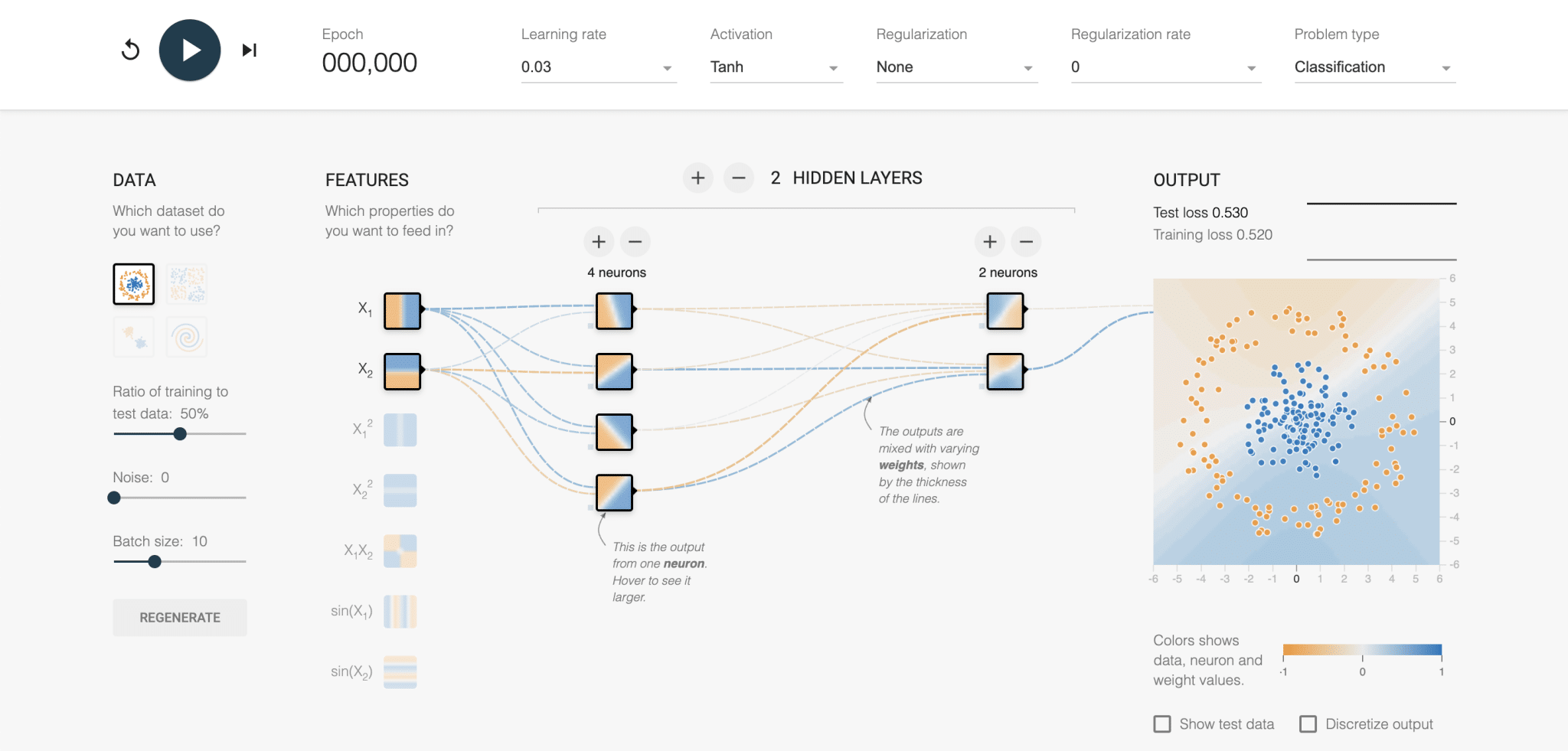 Tensorflow – Understand AI now - AI Info